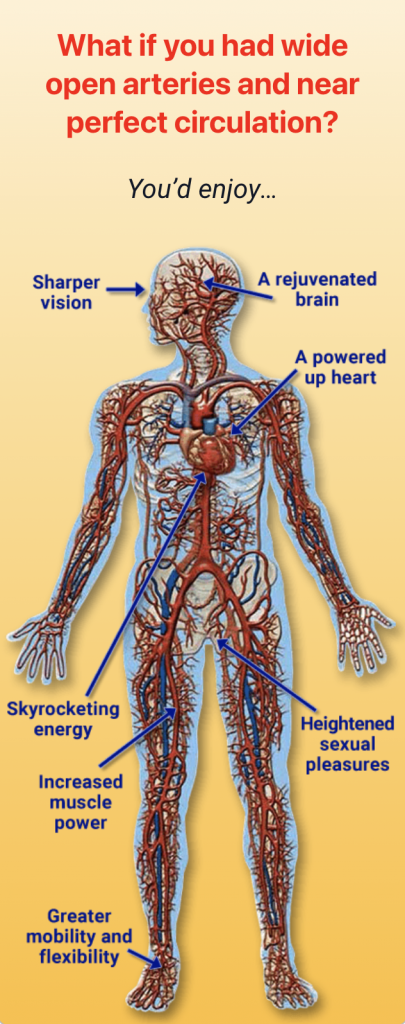 Introducing Nitrinol - UniScience Blog